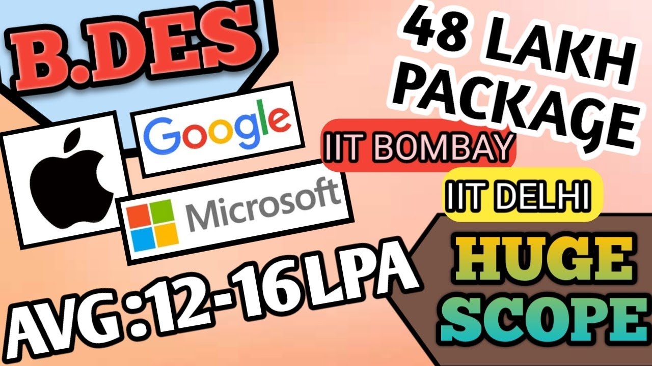 What Is B des 48 LPA Highest Package Huge Scope YouTube what-is-b-des-48-lpa-highest-package-huge-scope-youtube