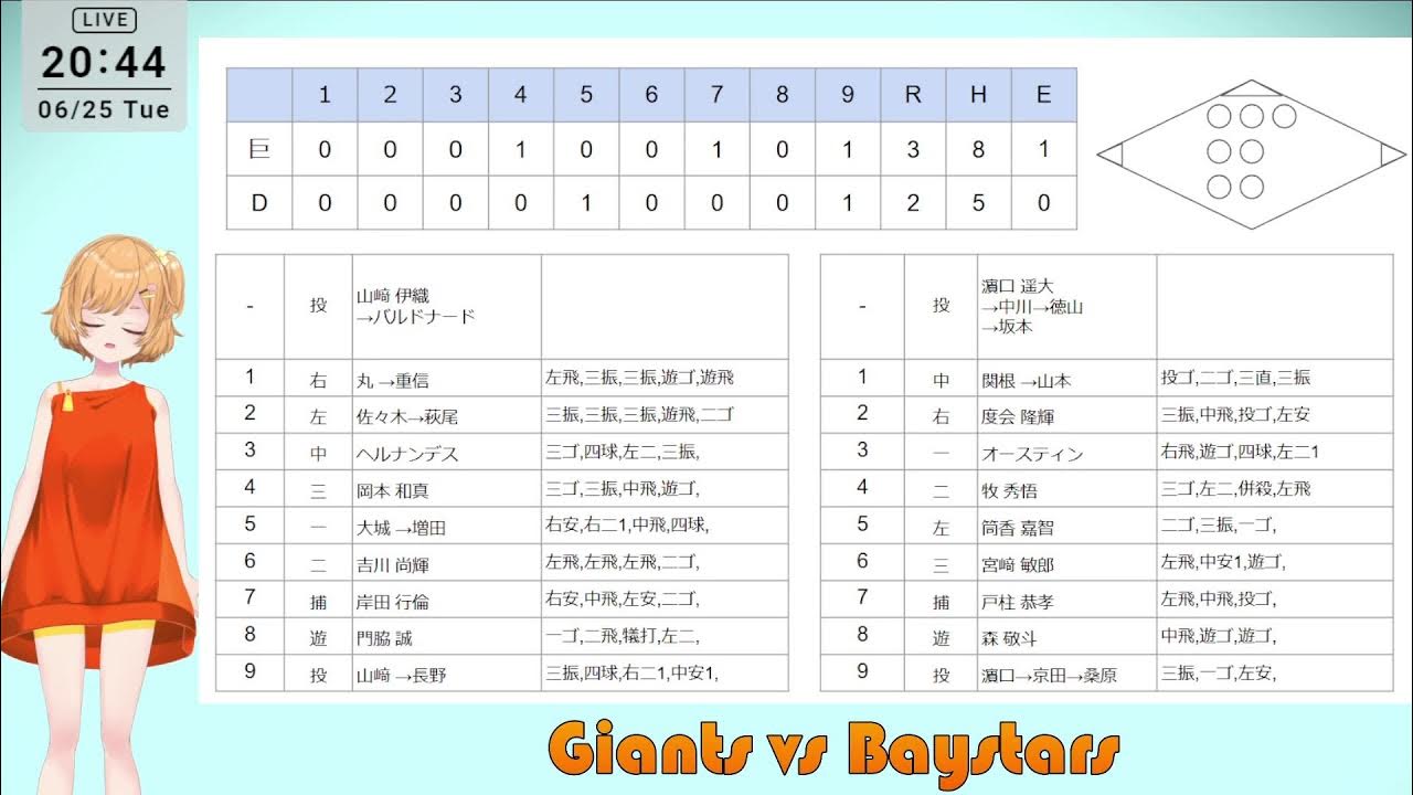 【ジャイアンツ応援】Live応援-巨人vsDeNA（6/21） - YouTube