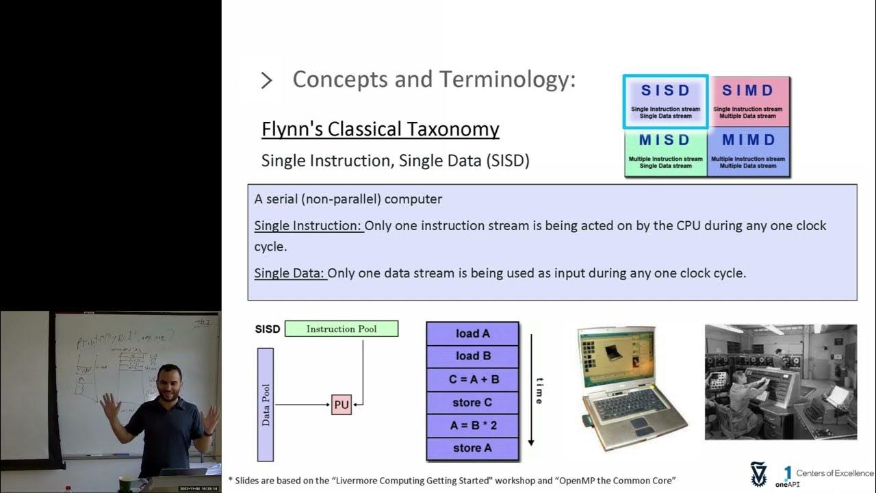 Shared-Memory Parallelism: CPUs, GPUs and in-between - Lecture 2 - YouTube