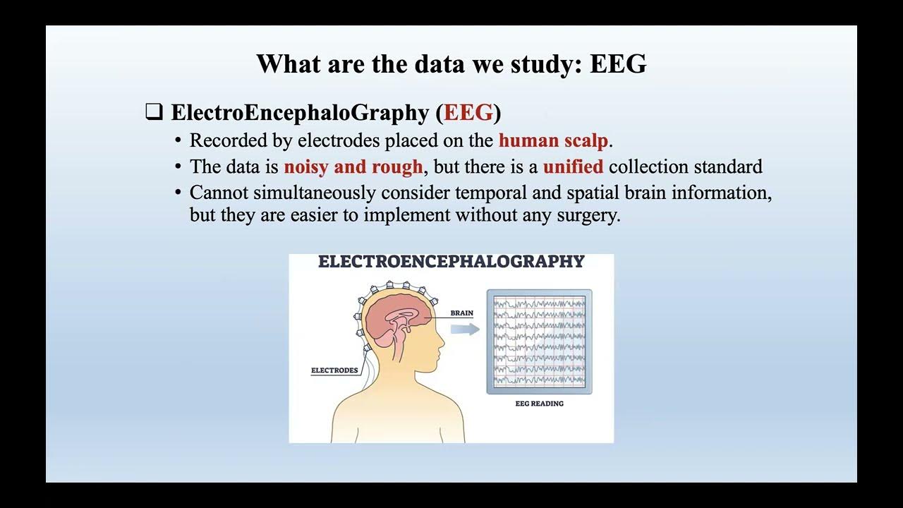 KDD 2023 - MBrain: A Multi-channel Self-Supervised Learning Framework for Brain Signals - YouTube