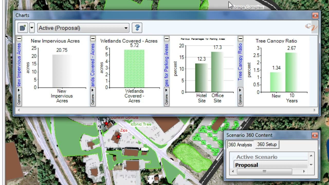 Surface Water Management - YouTube