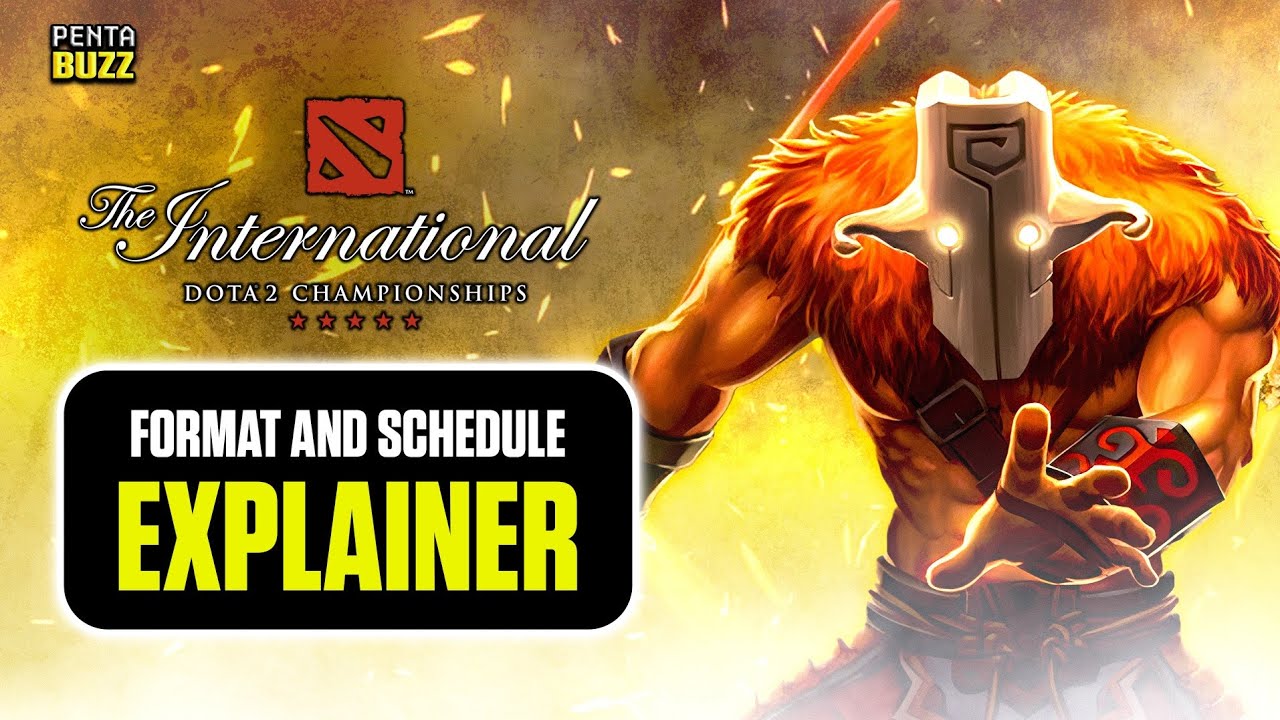 The International Dota 2 Championship format and schedule explainer 🔥 # ...