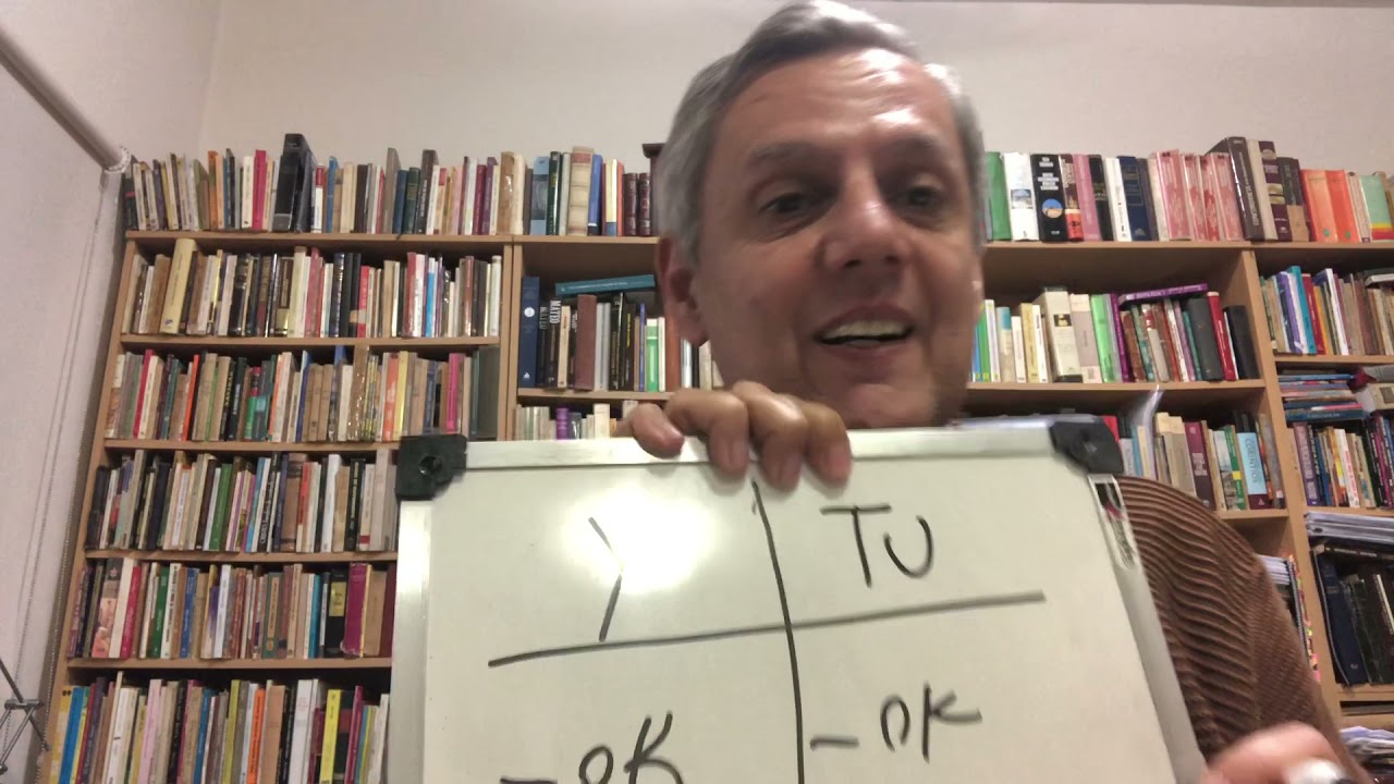 "Tres maneras de llevarse mal con los demás, y una solución" - Bernardo ...