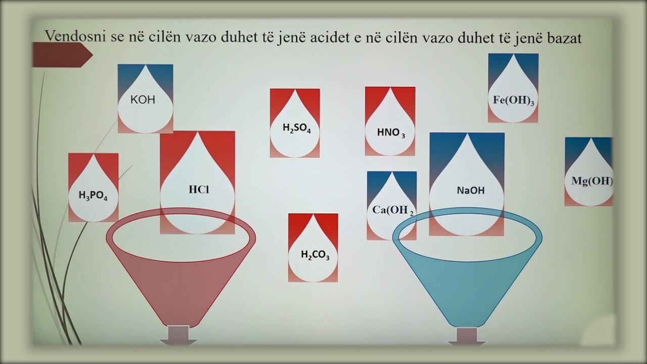 8 07 004 - Java 2 - Kimi - oksidet,acidet,bazat - YouTube