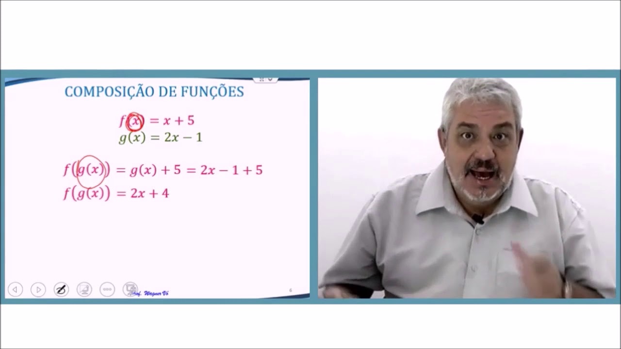 001 Composição de Funções 1 Teoria - YouTube