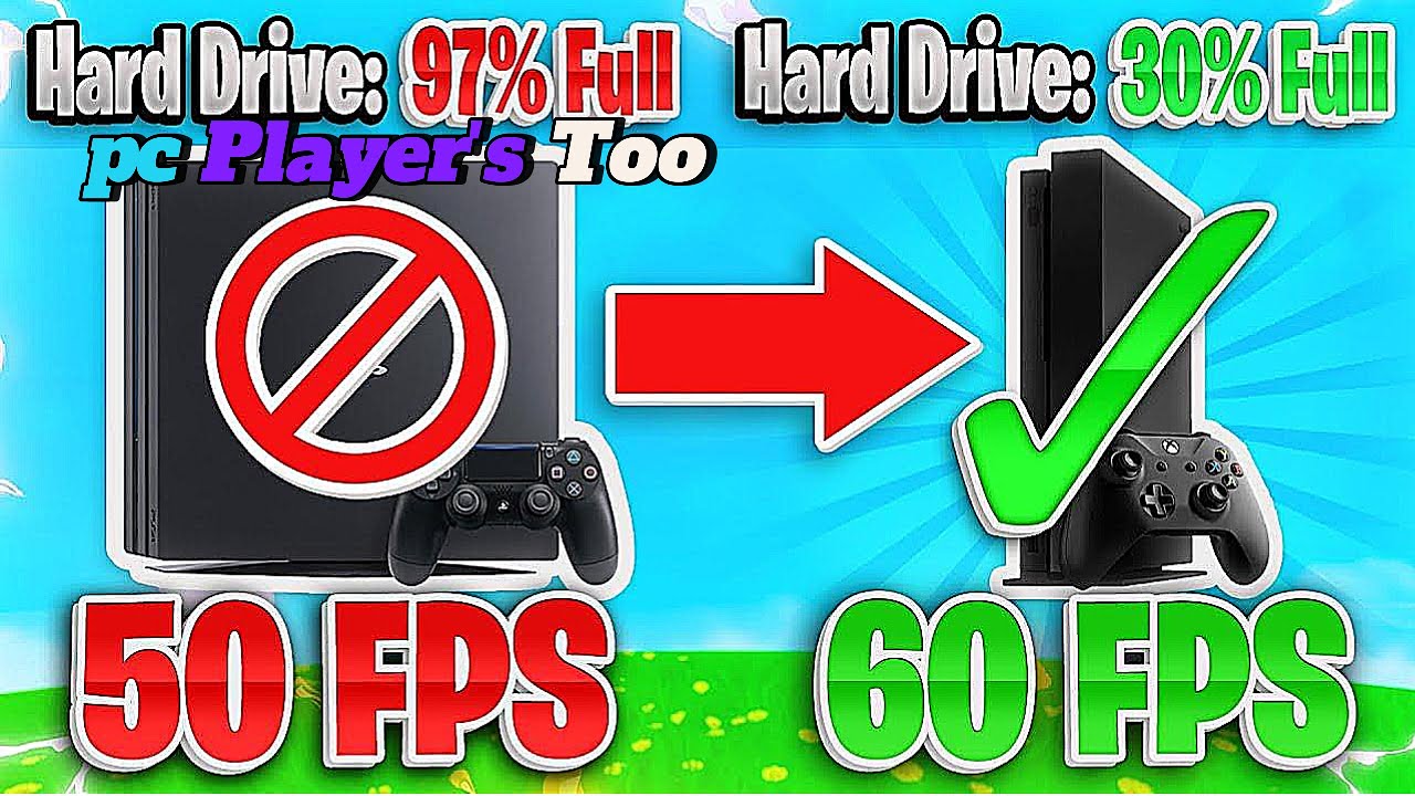 How to Fix FPS Drops and Lag on Console and PC - YouTube