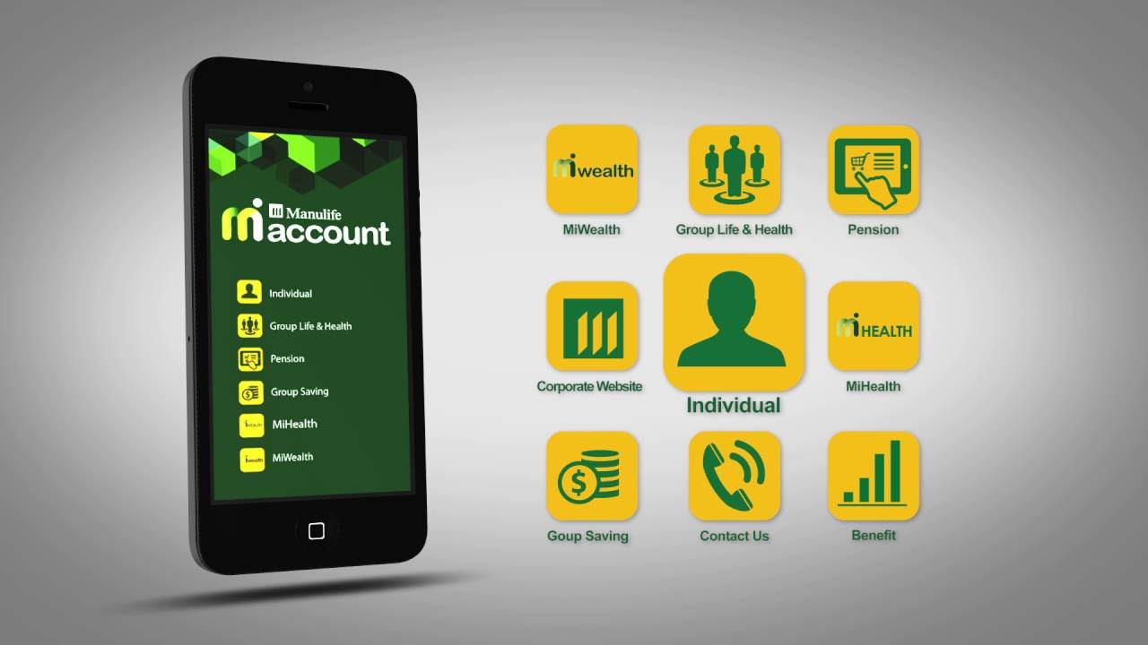 MiAccount - YouTube