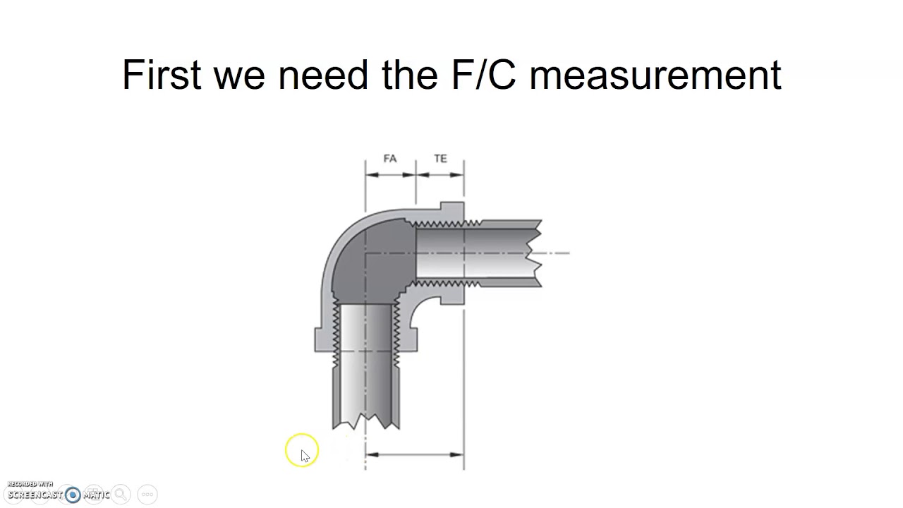 Find fitting allowance for a black malleable iron fitting - YouTube