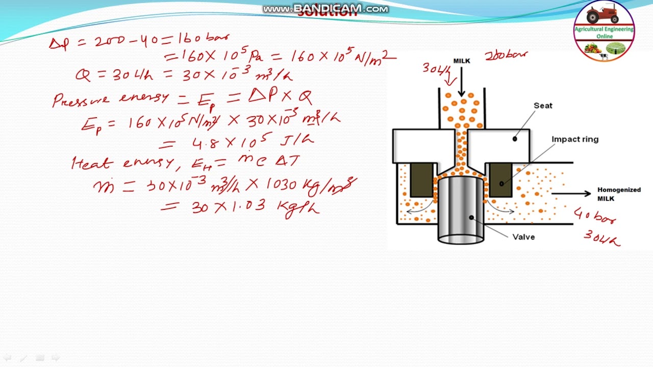 Homogenization of Milk & Temperature Change GATE 2013: Q-32 - YouTube