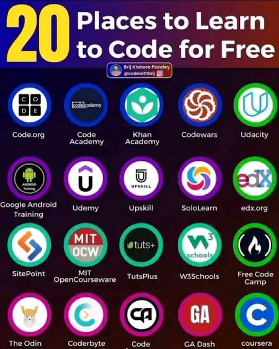 20 Places To Learn To Code For Free Coding Learntocode Freecoding Youtube