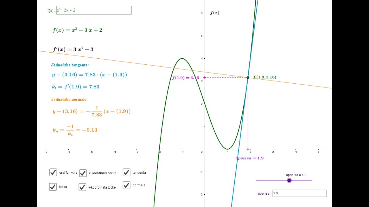 Tangenta i normala Zad1 - YouTube