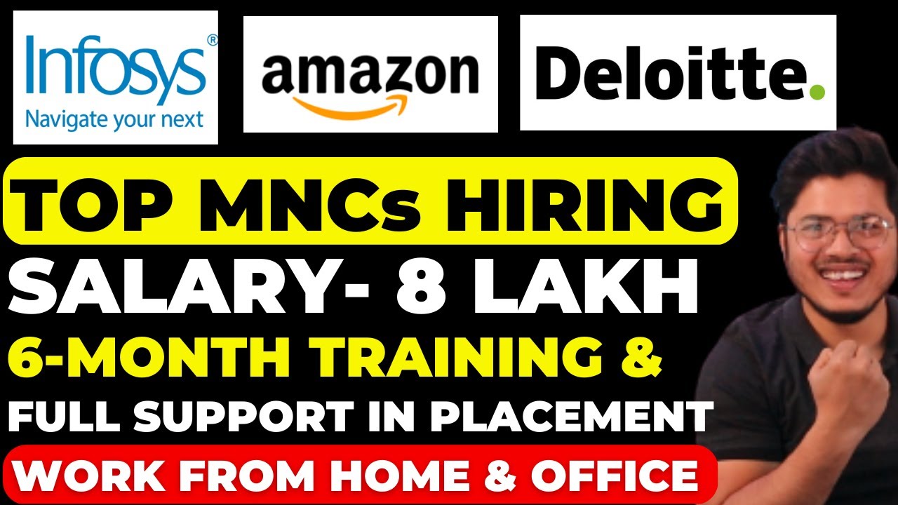 6 Months Live training & Get 100% Job support | Top MNC companies ...