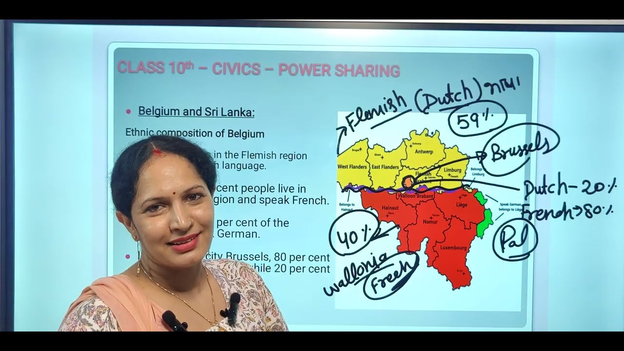 class 10th civics 1st chapter -Power Sharing ...