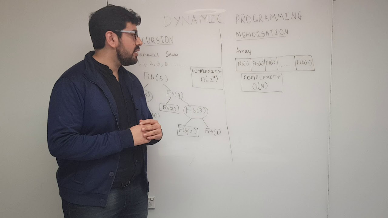 Dynamic Programming Youtube 3153