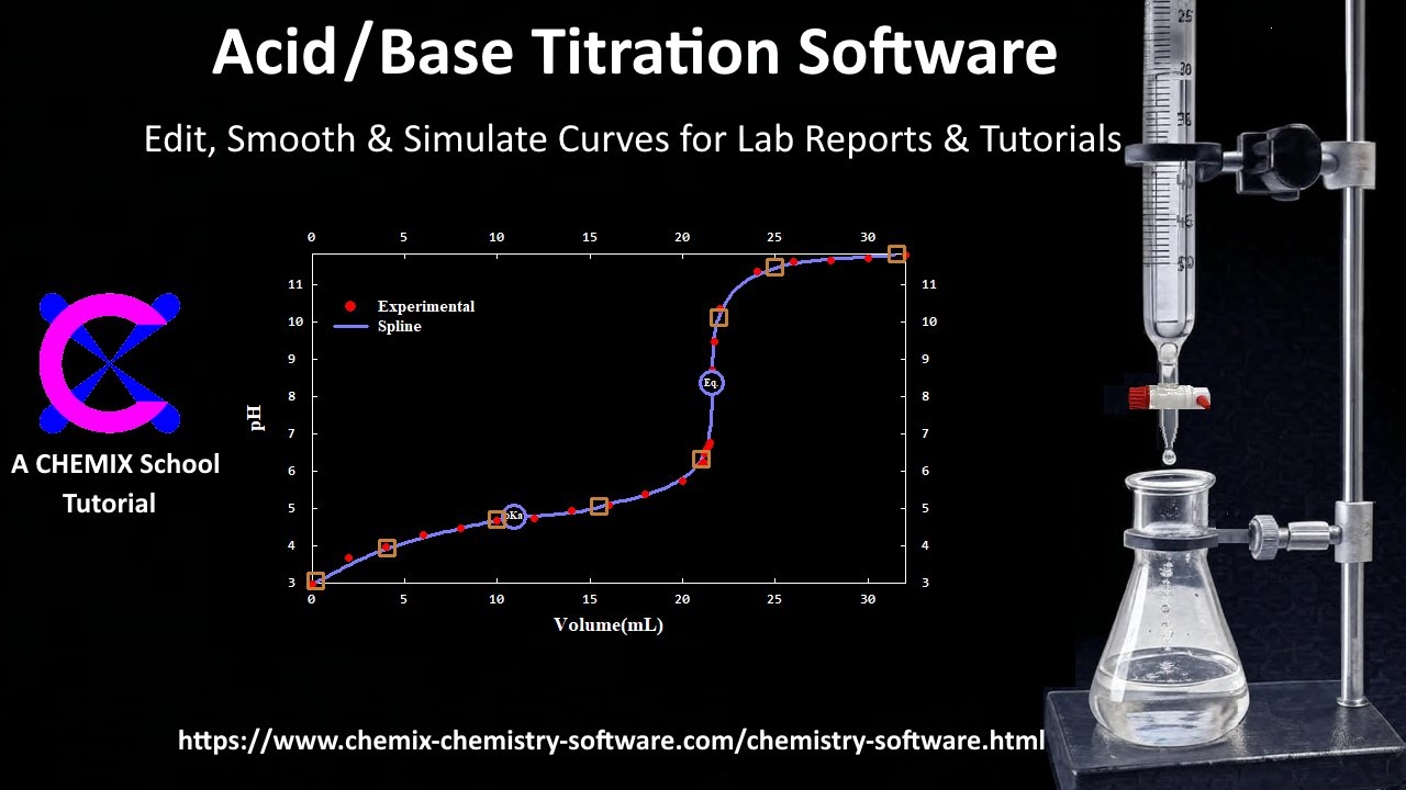 Acid-Base Titration Software Tool for Chemistry - YouTube