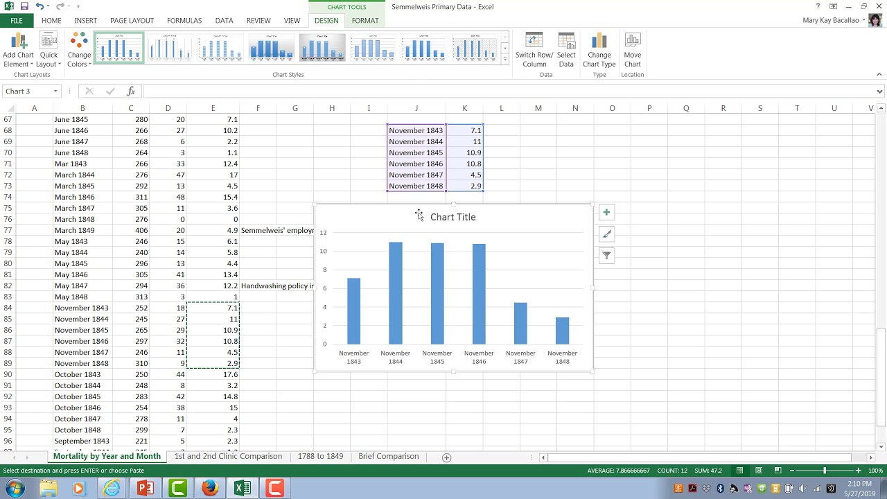 Semmelweis Excel Overview - YouTube