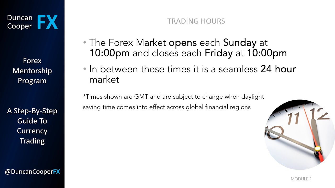 Forex Trading Hours | Forex Trading For Beginners | Step By Step Guide ...