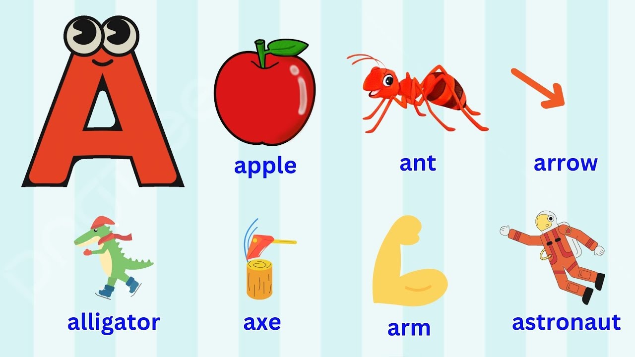 ABCD Alphabets Video Chart | Learn to Read ABCD Word for Preschool ...
