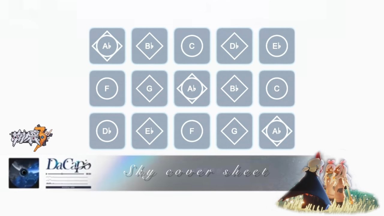 Da Capo - Honkai Impact 3rd Theme Song - Sky cover sheet (Sky:Children ...