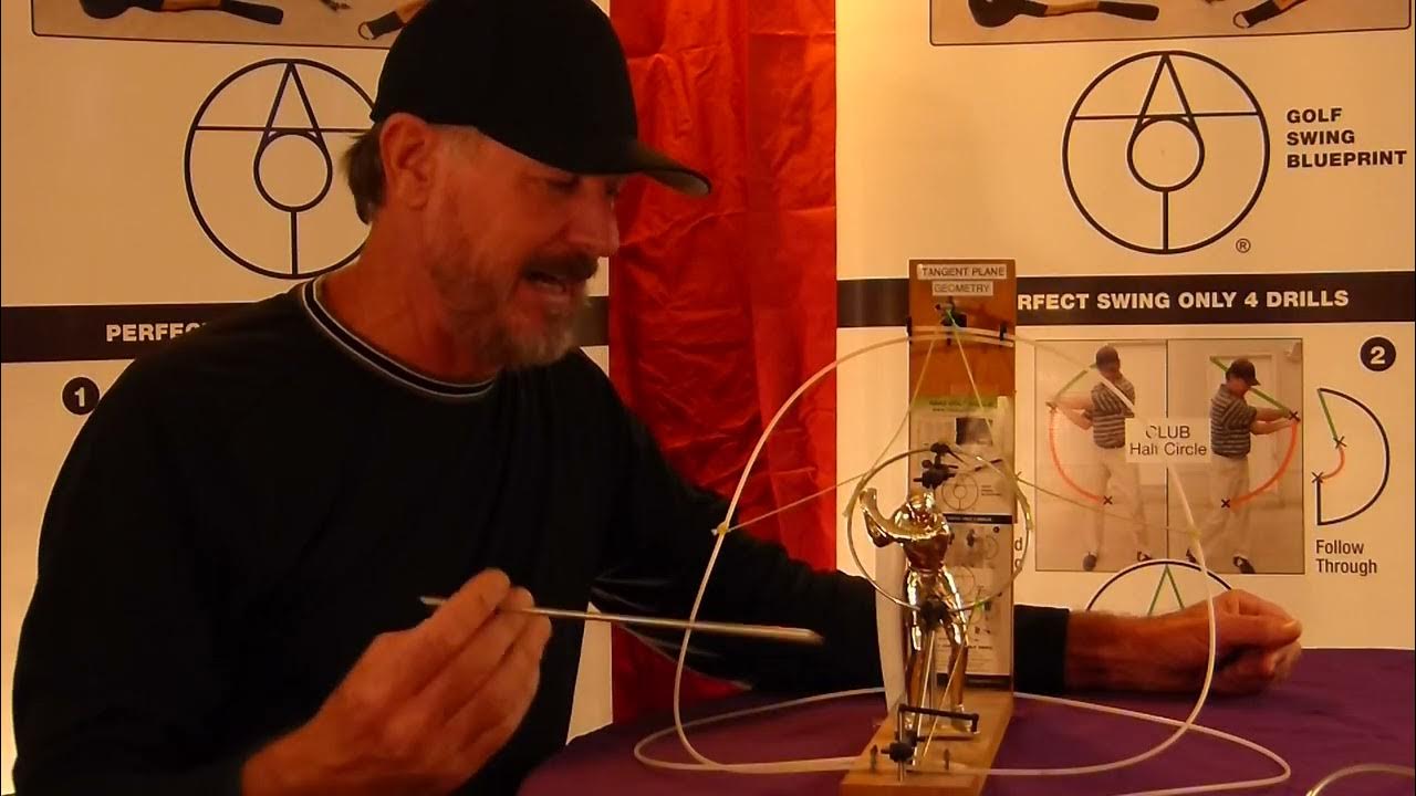 Golf swing kinematic model uses gimbal as orientation points for the ...