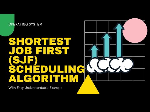 Lect 16 : Shortest Job First (SJF) Scheduling Algorithm With Example ...
