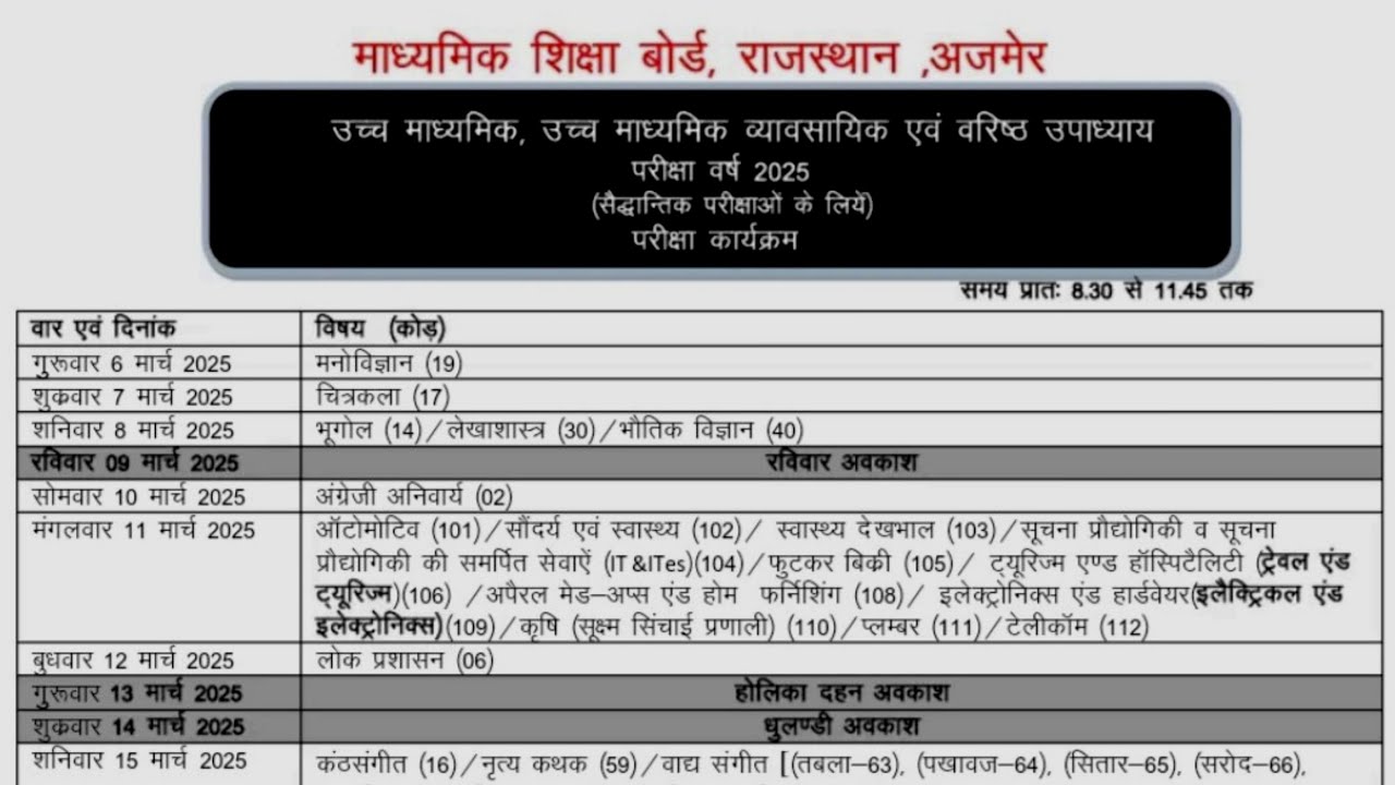 RBSE Class 12th time table 2025 ।। Rajasthan board class 12th time ...