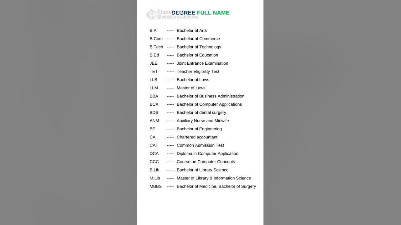 Degree Full Form YouTube degree-full-form-youtube