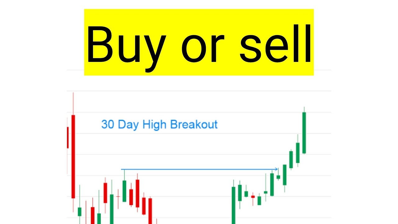 Predictive Oncology Inc, POAI STOCK ANALYSIS BUY OR SELL - YouTube