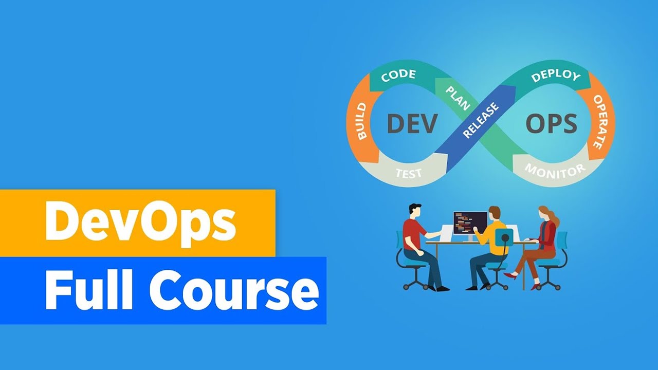 DevOps for Beginners - Full Course (Part 10/10) - YouTube