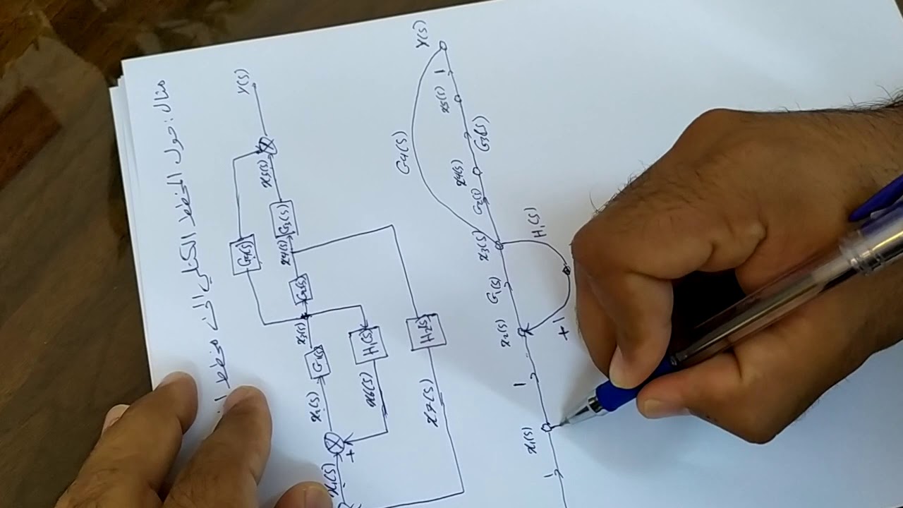 reducing signal flow graph - YouTube
