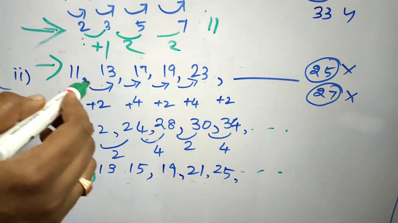 Number series Tricks for SBI BANK EXAMS, GROUP EXAMS . Explanation in ...