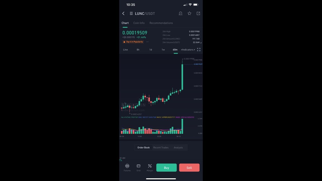 Dream economic collapse, rapture, and revival!!! - YouTube