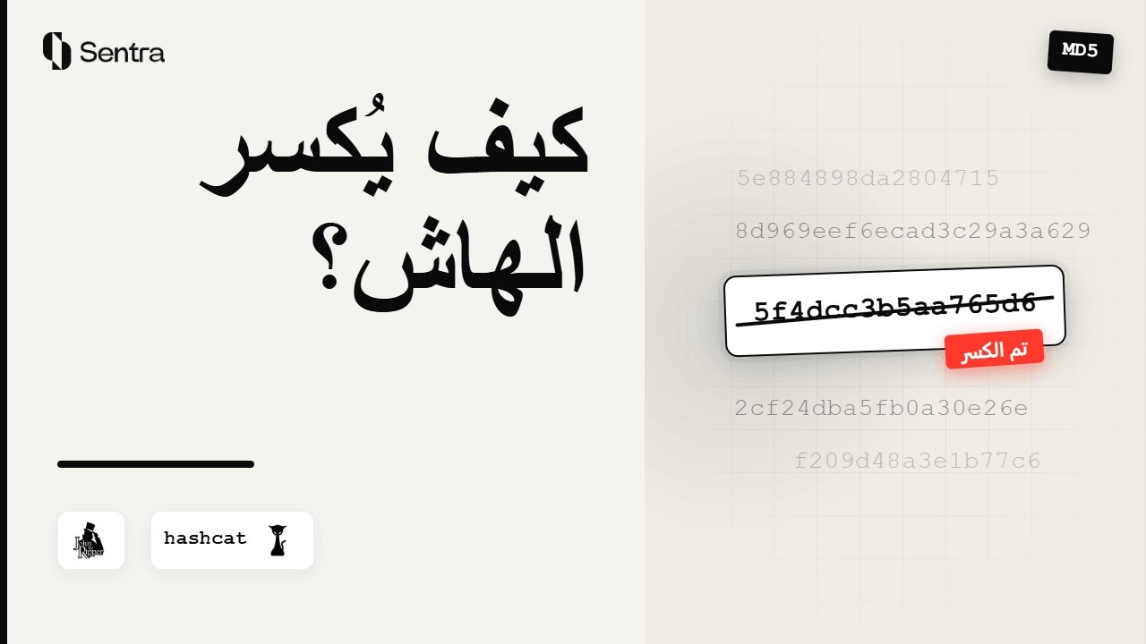 شرح الهاش للمبتدئين | Hashing في 14 دقيقة - YouTube