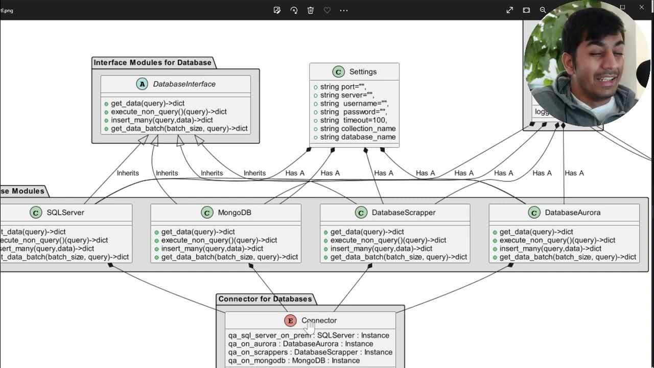 Some Common Design Pattern for Python you can use if needed - YouTube