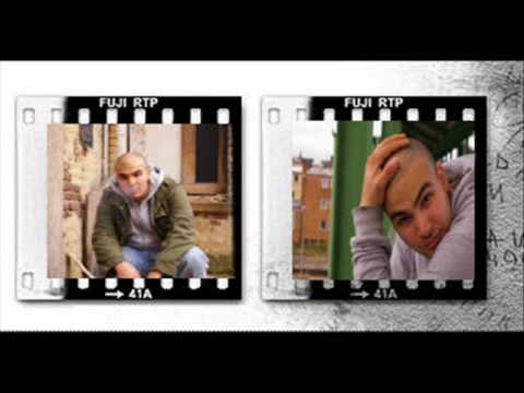 Mohammed dinar - Reflektion