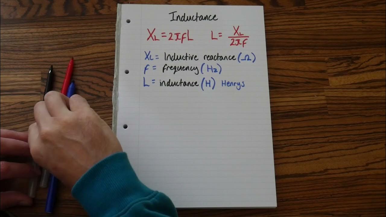 Inductance and inductive reactance explained and transposed - YouTube