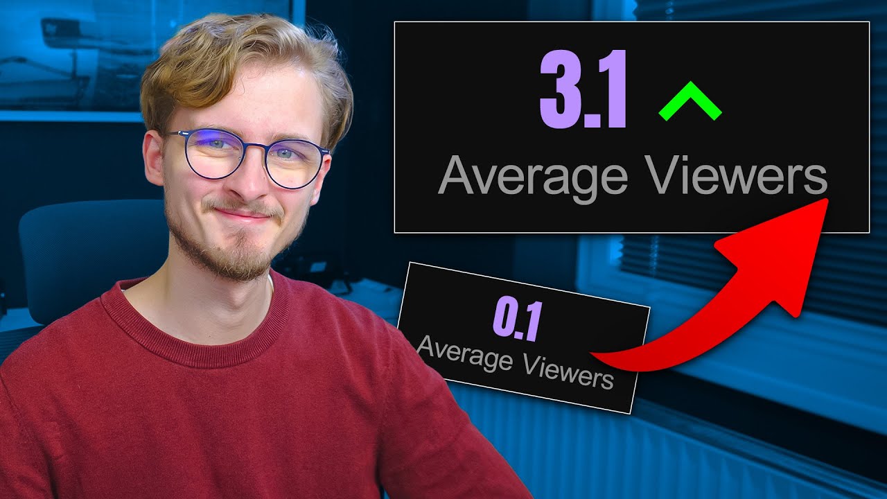 Wie du 3 average viewer auf Twitch bekommst! - YouTube