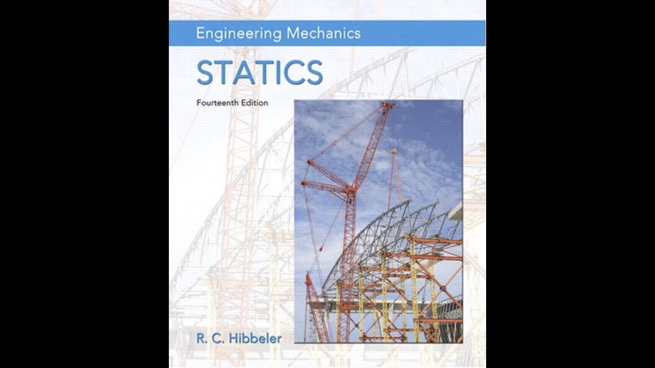 Problem Solution Force Resultant - YouTube