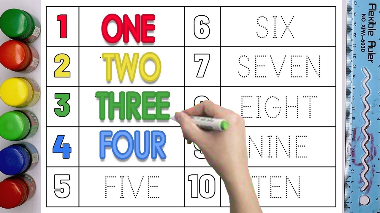 Learn Numbers and Number Names from 1 to 10 for kids | One to ten ...