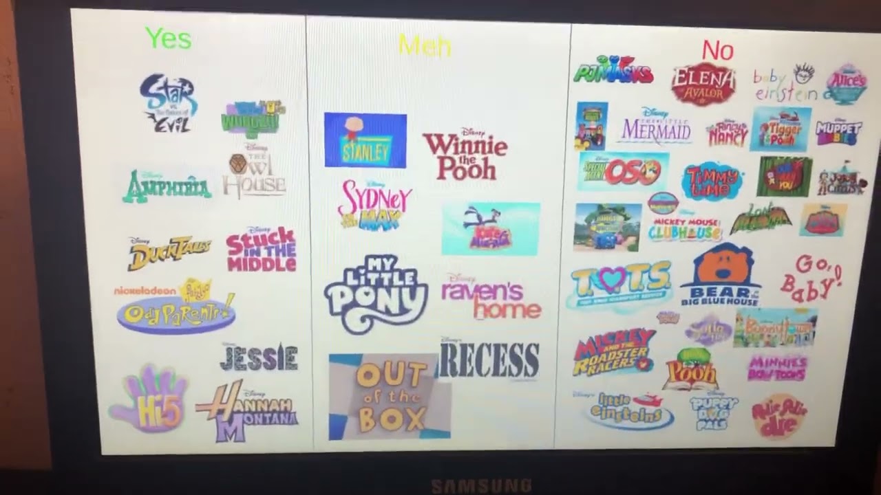 My Yes Meh No List Disney DX Disney Junior - YouTube