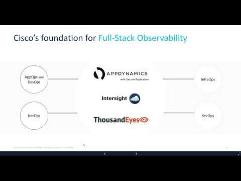 Cisco Full-Stack Observability - YouTube