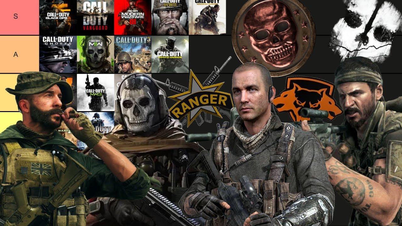 Ranking EVERY Call of Duty Game (Tier List) - YouTube
