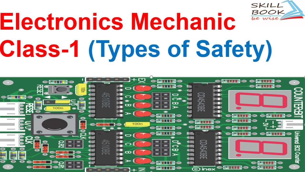 Electronics Mechanic For ITI | Trade Introduction & Occupation Safety ...