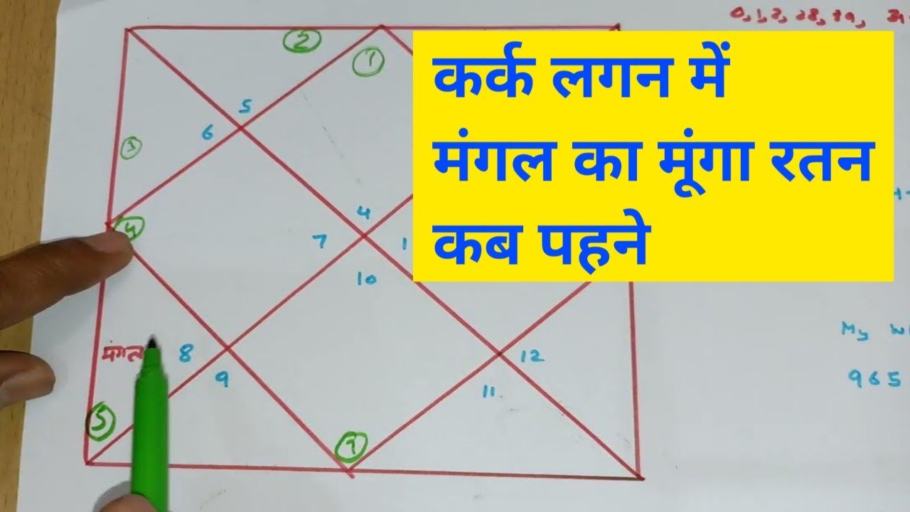 kark lagan me mangal ka munga ratan kab dharan kare - YouTube