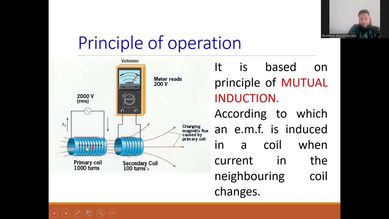 what is transformer Explain working principle of transformers? - YouTube