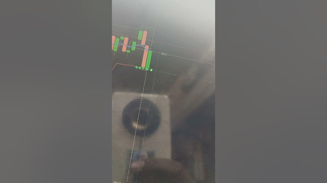 binary trading #26 || #btfbking #trading #btrader #binaryindicator #trader - YouTube