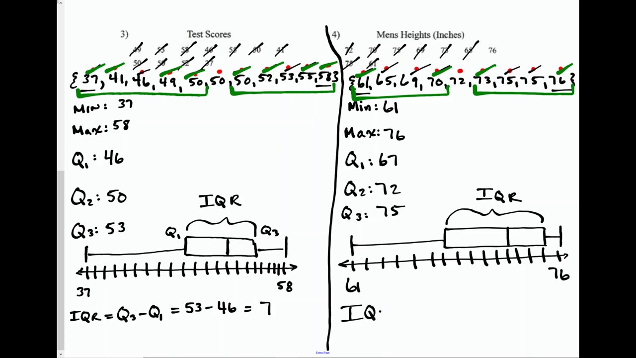 Proctor - Math - Lesson 8: Box and Whisker Plots - More Practical ...