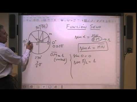 Trigonometría. Función Seno de un ángulo. Clase 4 - YouTube