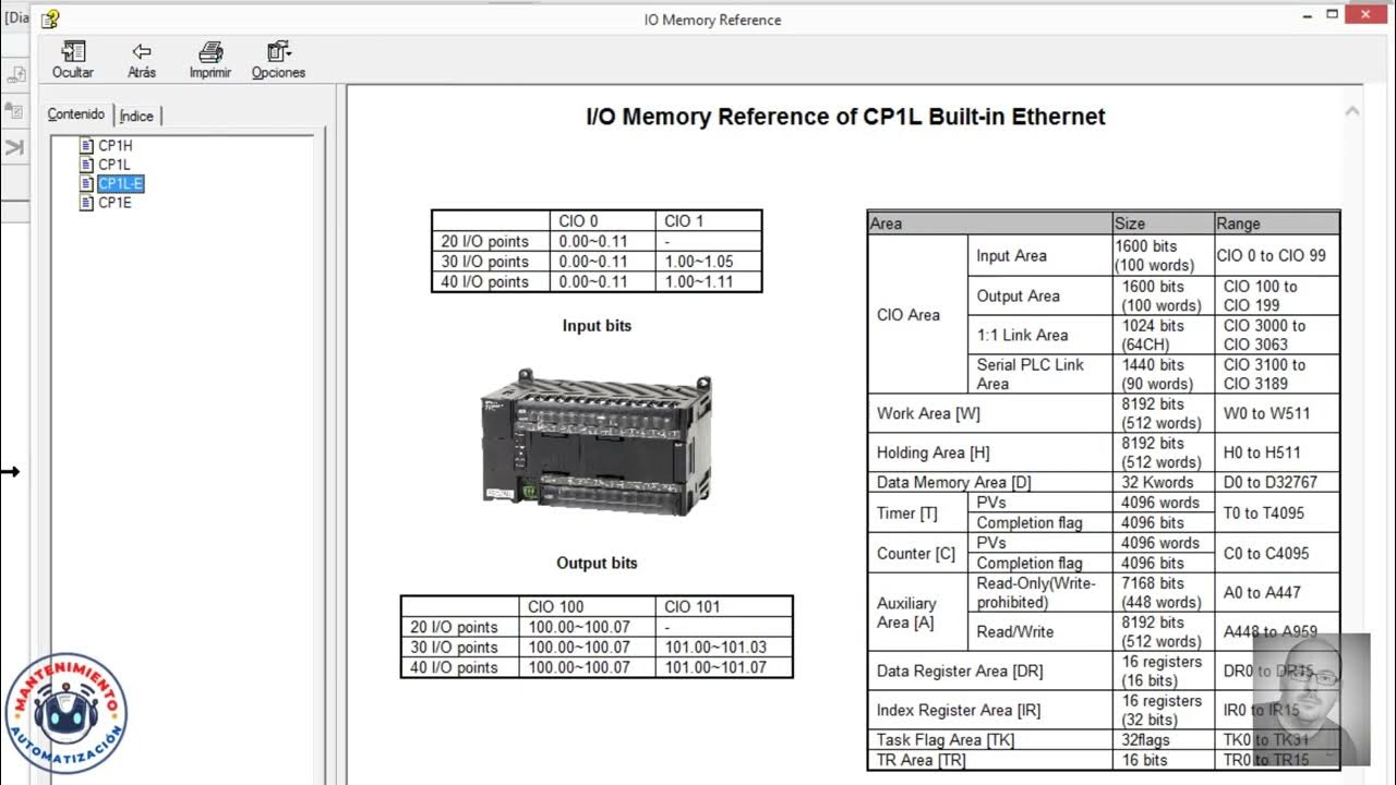 1 CX programmer – CX One Omron – primeros pasos y mapa de memoria - YouTube