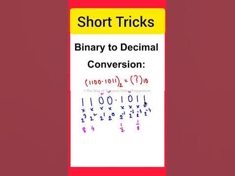 How to convert Decimal to Binary? Computer Science Decimal to Binary Conversion Easiest Process ...